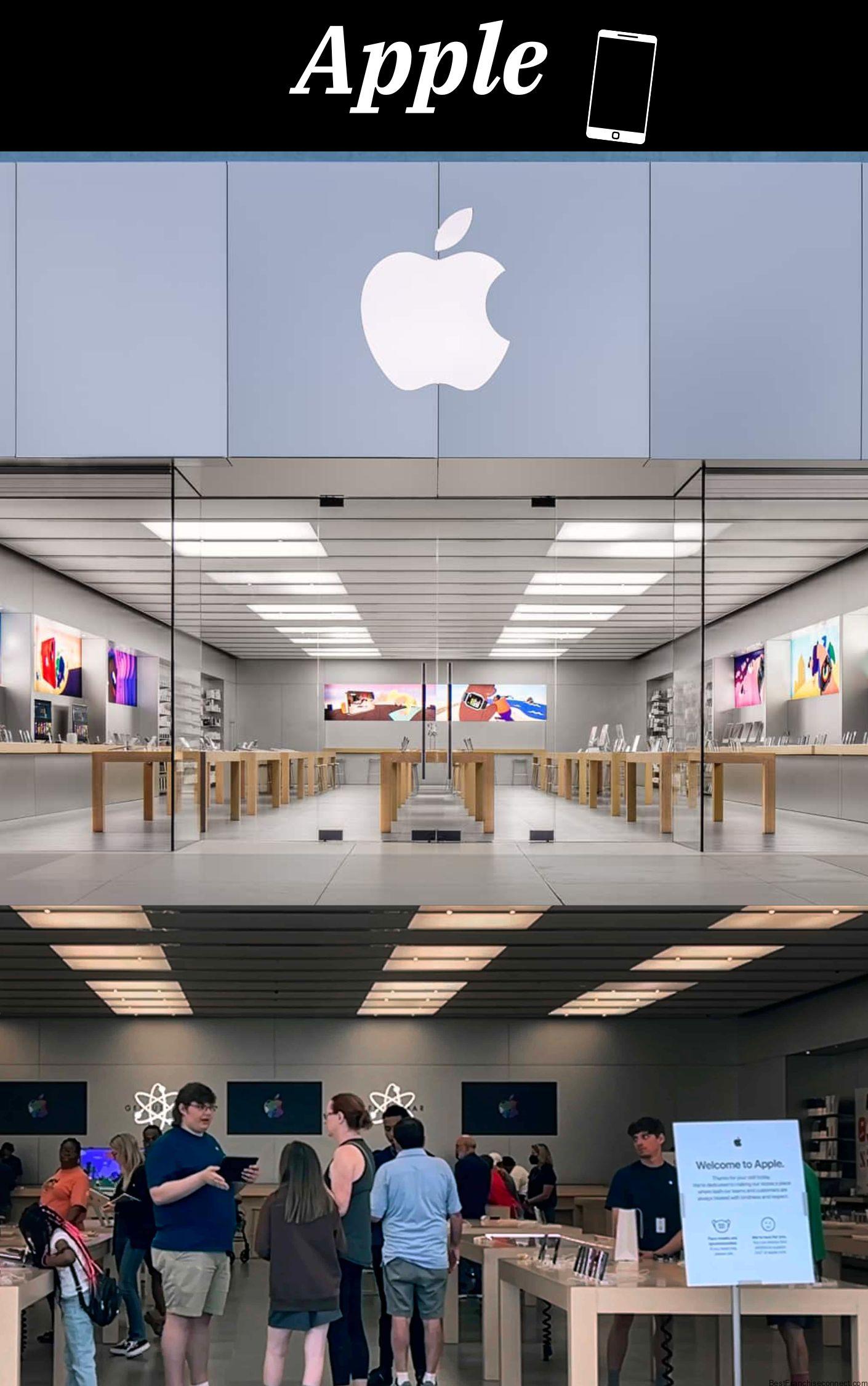 Apple Franchise Cost In India? Fee, And Profit In 2025