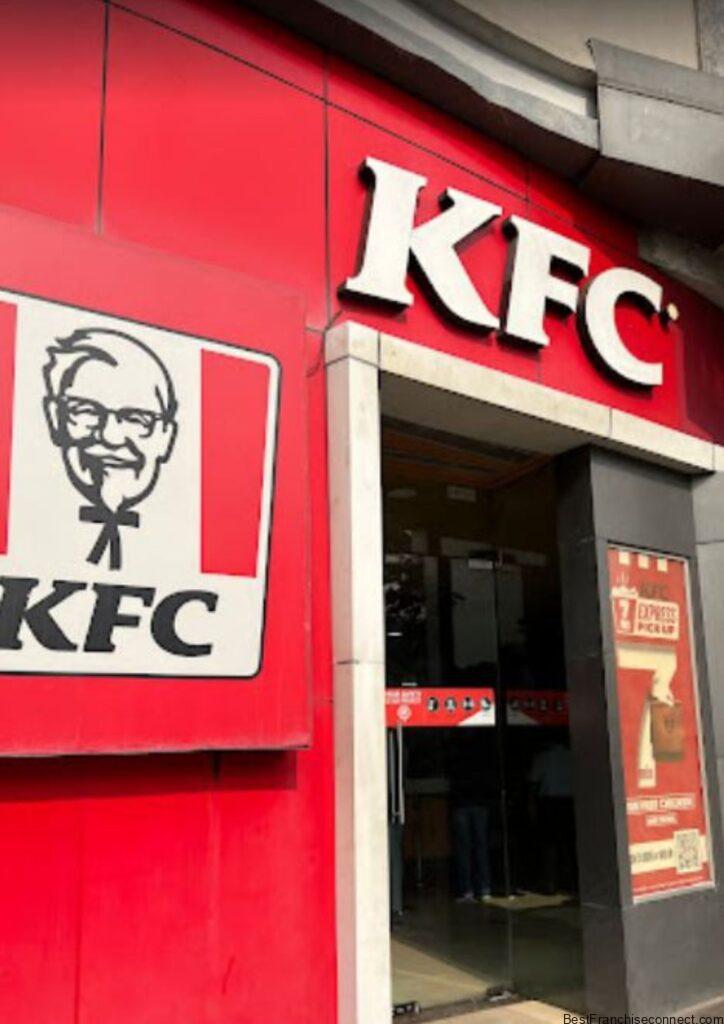 KFC Franchise Cost in India, Profit and How to Start in 2024?